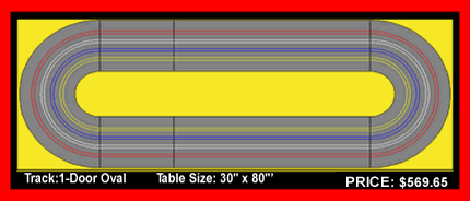 MaxTrax Scale Racing 4 Lane Ovals Tracks