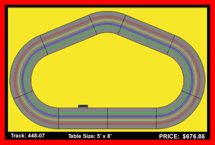 MaxTrax Scale Racing 4 Lane Ovals Tracks
