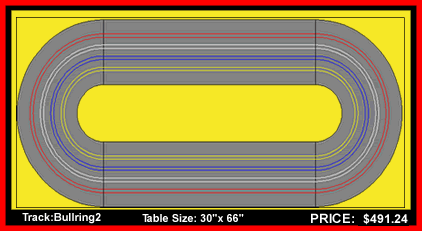 MaxTrax Scale Racing 4 Lane Ovals Tracks