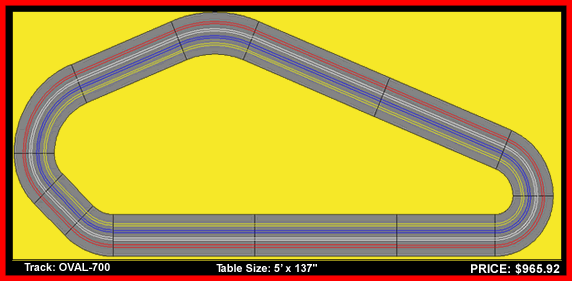 MaxTrax Scale Racing 4 Lane Ovals Tracks