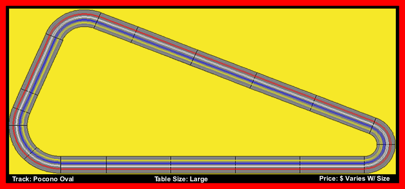 MaxTrax Scale Racing 4 Lane Ovals Tracks