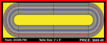 MaxTrax Scale Racing 4 Lane Ovals Tracks